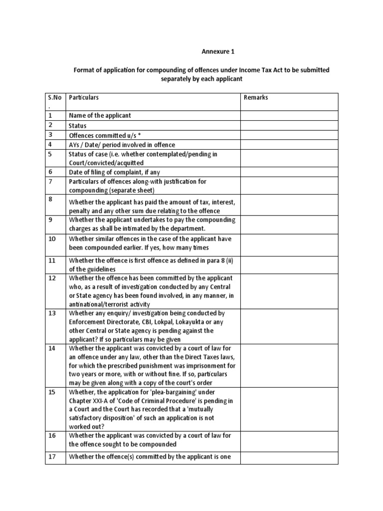 Annexure 1 Format of Application For Compounding of Offences Under ...