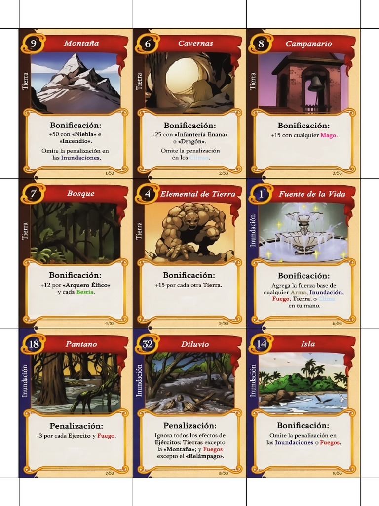 Fantasy Realms PNP | PDF