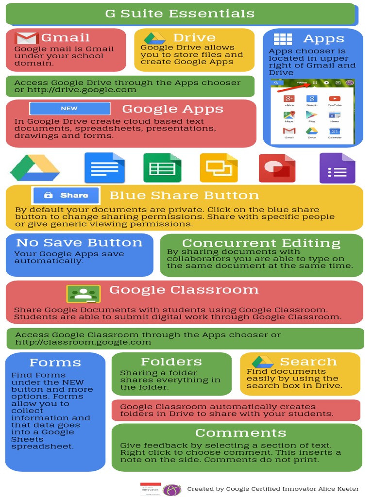 Google Apps Guide for Educators | PDF