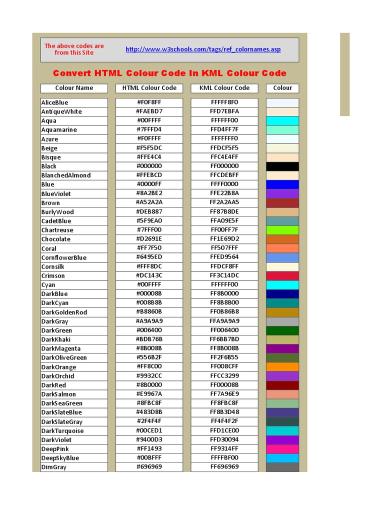 Convert HTML Colour Code in KML | PDF | Abstract Strategy Games | Color