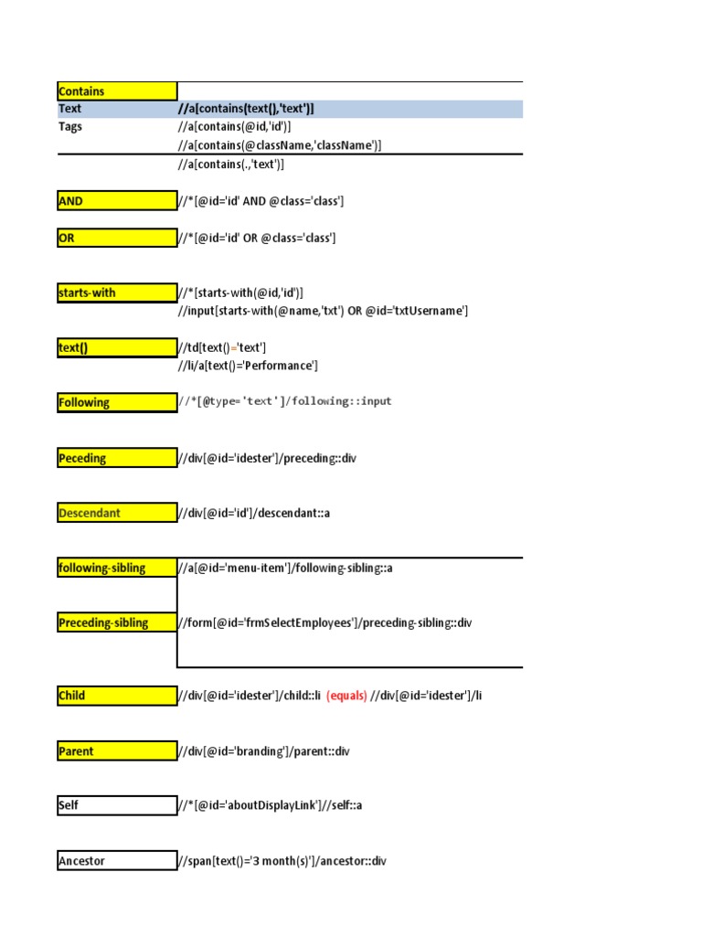 XPath Contains Text Examples | PDF