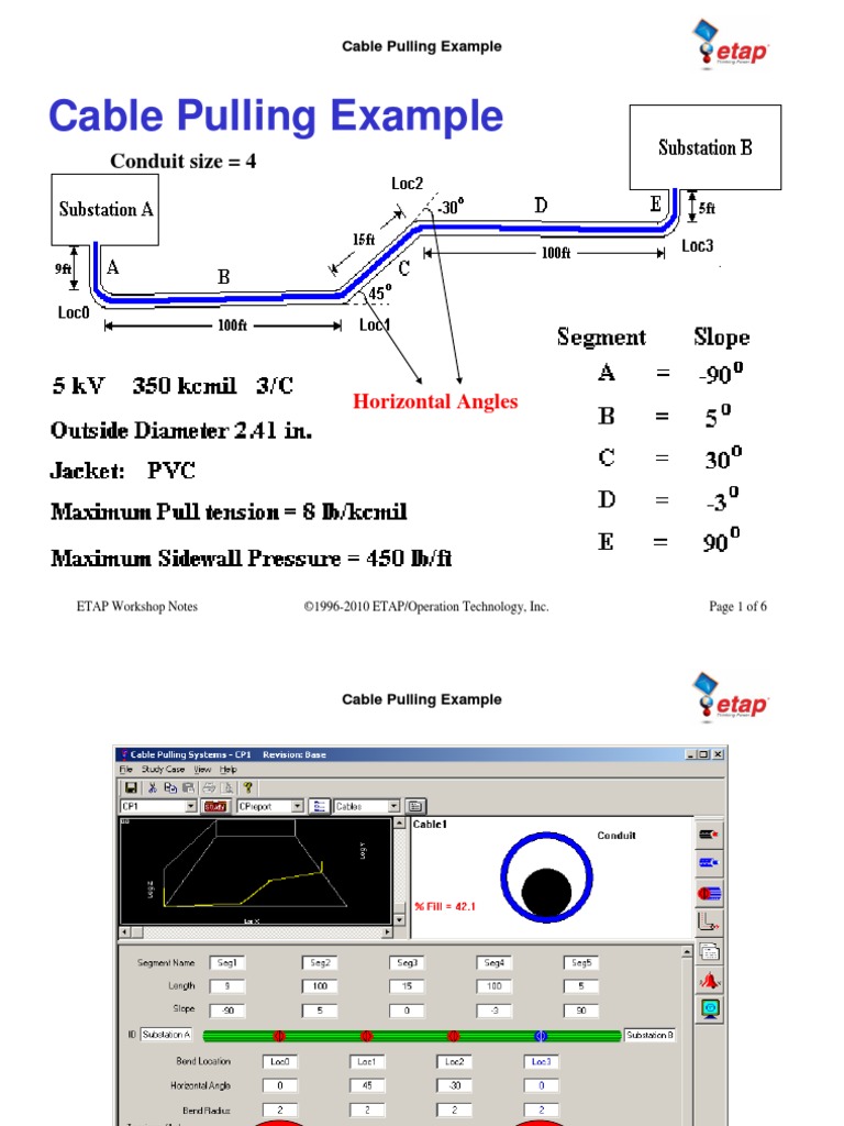 Cable Pulling Example: Conduit Size 4 | PDF