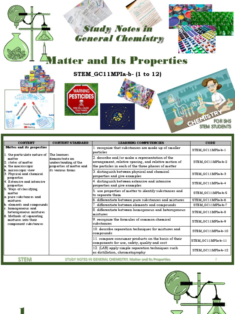 Study Notes in Matter and Its Properties General Chemistry Senior High ...