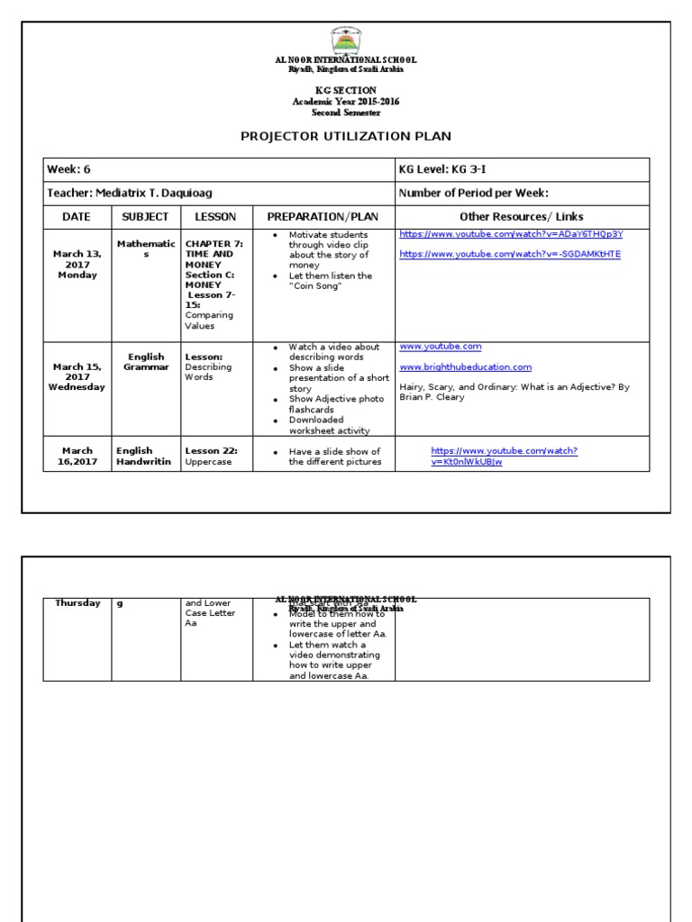 KG 3-I Projector Utilization Plan | PDF | Phonics | Letter Case