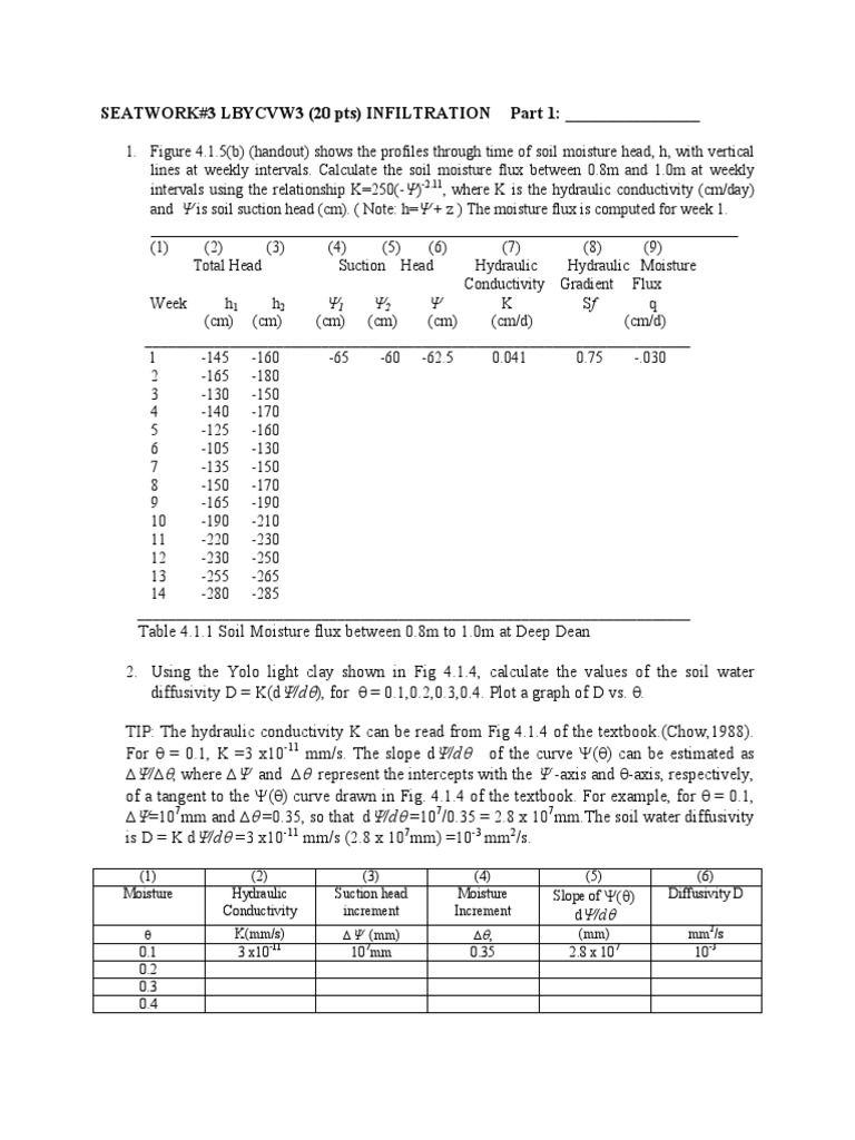 (LBYCVW3) COMPEX#03 Infiltration PDF | PDF | Soil | Earth Sciences