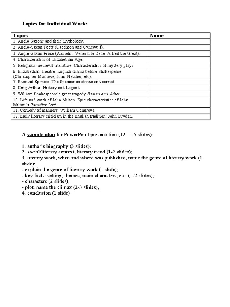 Topics For Individual Work: Topics Name | PDF