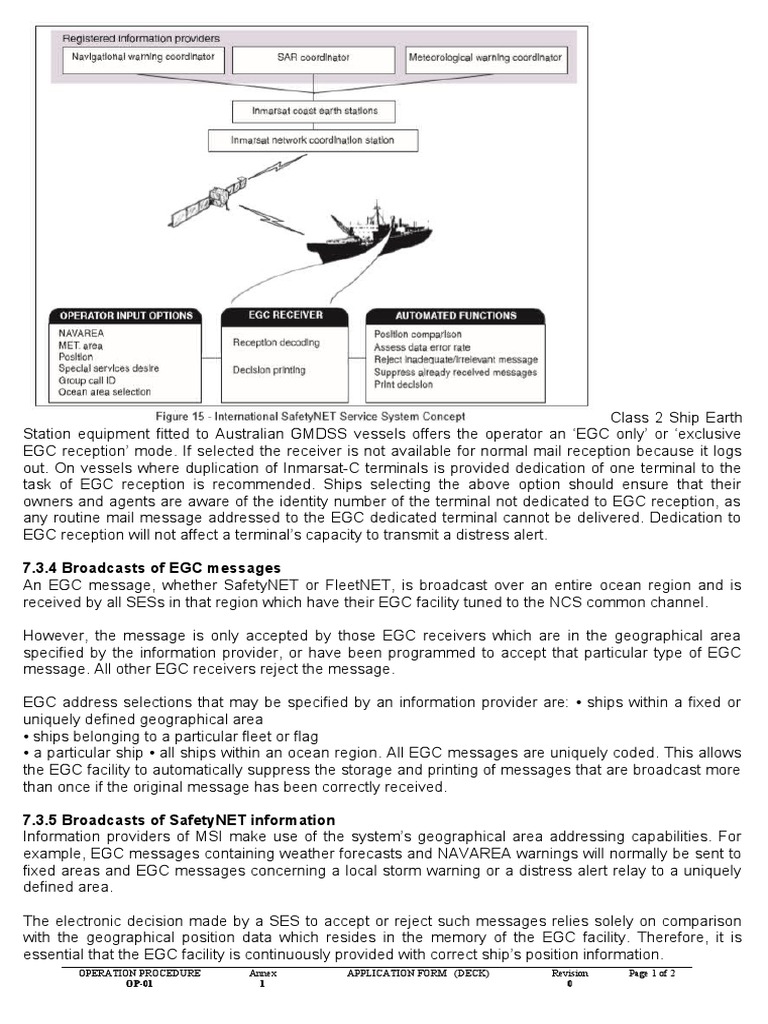 7.3.4 Broadcasts of EGC Messages: Operation Procedure Annex Application ...