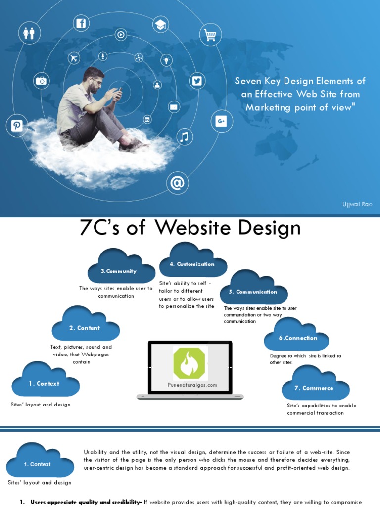 7 Effective Ways of Website Design | PDF | Web Design | Websites