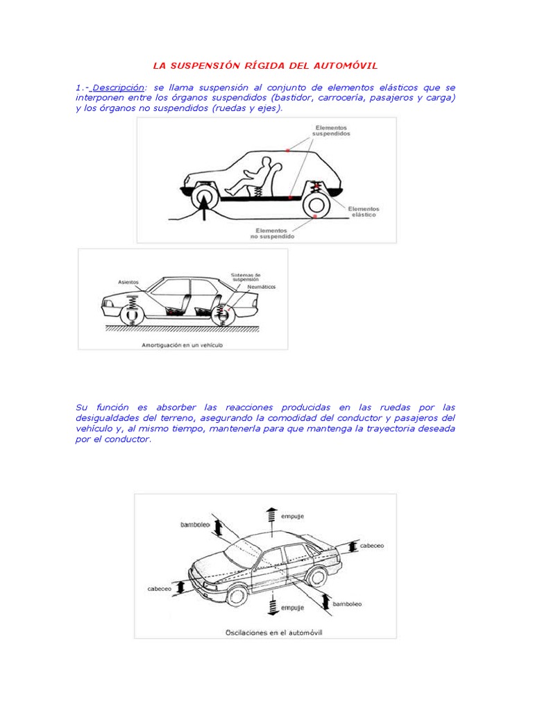 Suspensión Rígida en Automóviles: Tipos y Función | PDF | Eje | Direccion
