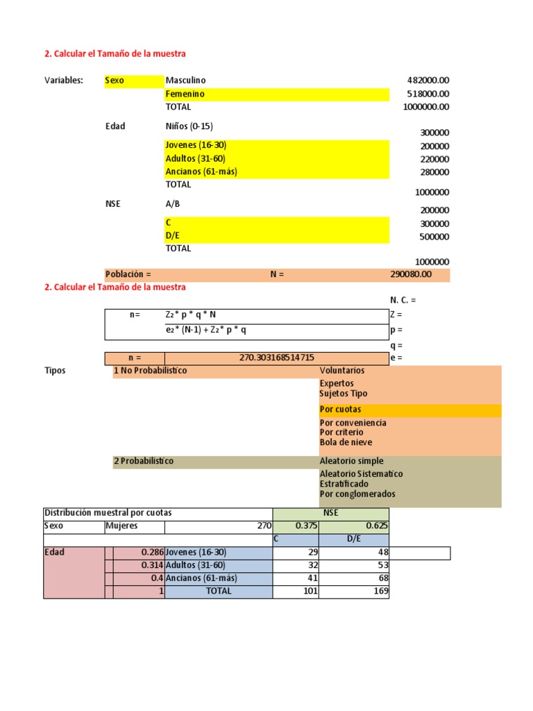 Plantilla Plan Muestral - Calculo de Cuestionarios | PDF ...