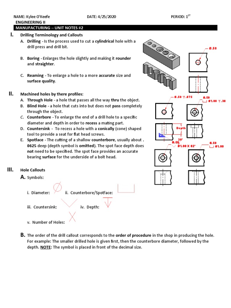 Manufacturing Note Packet 2 | PDF | Drilling | Machining