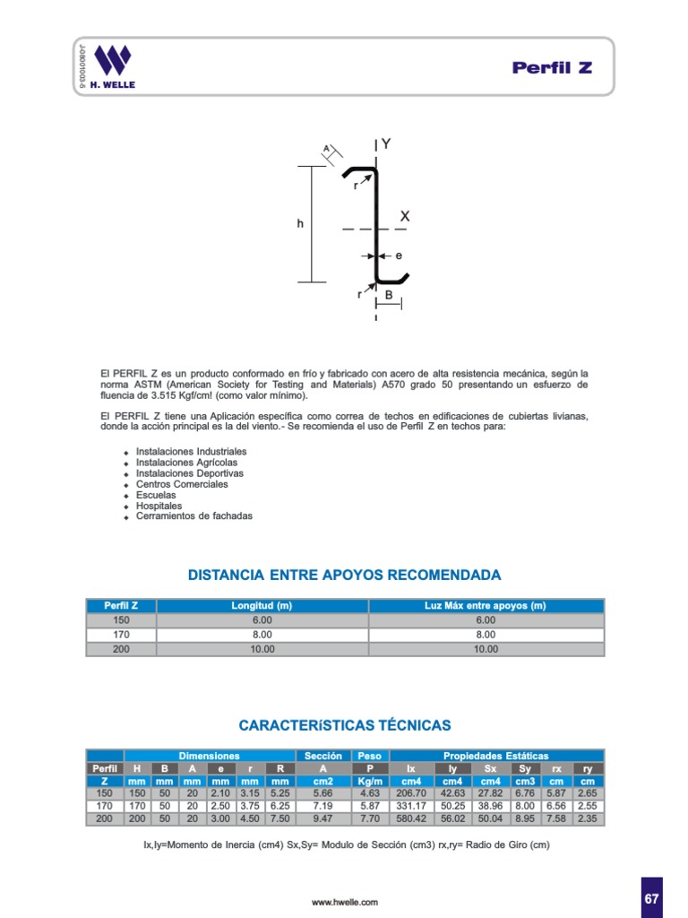 Perfil Z | PDF | Ingeniería | Ingeniería de Edificación
