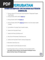 Sample Surat Rayuan Kompaun | PDF