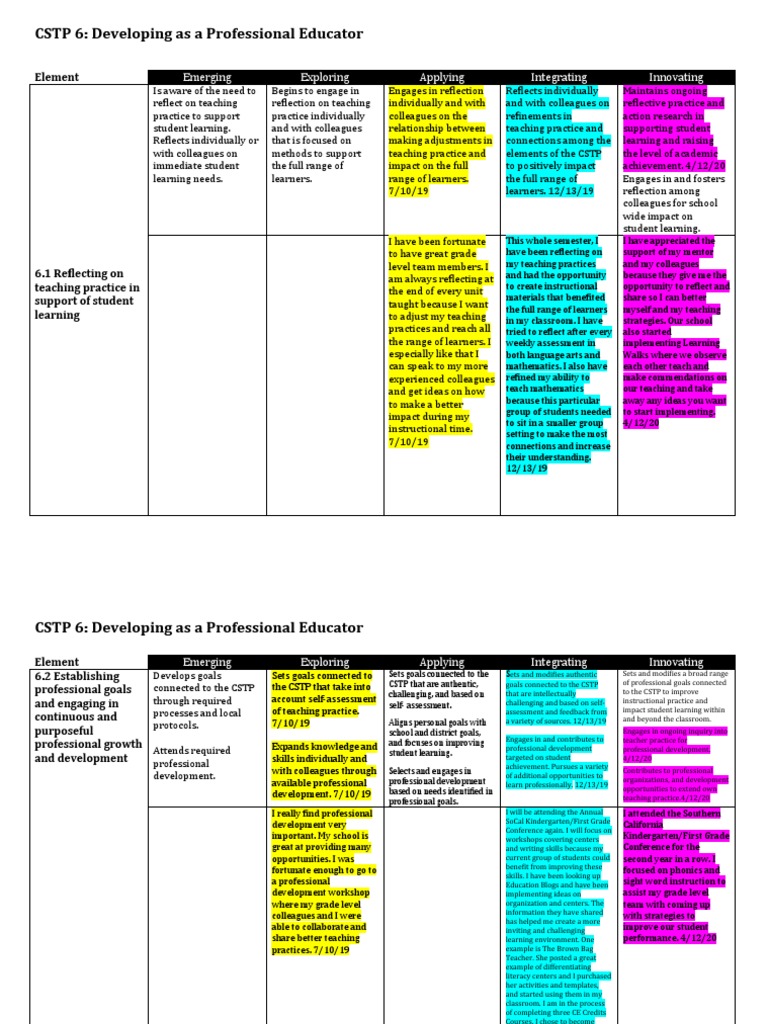 CSTP 6: Developing As A Professional Educator: Emerging Exploring ...