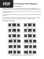 Transpose Song Cheat Sheet Guide | PDF | Musical Forms | Musical Techniques