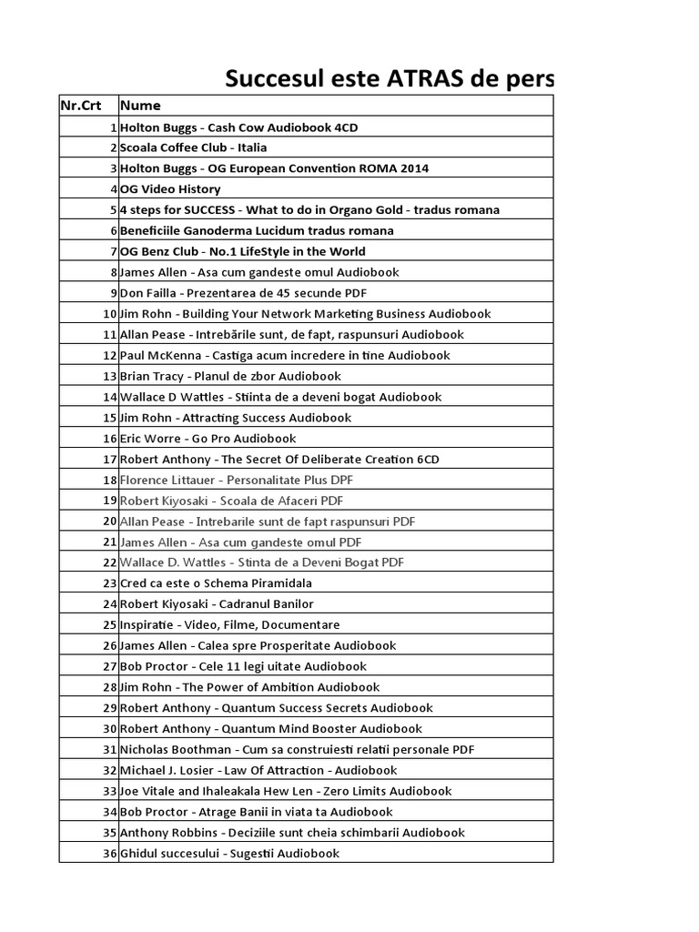 Lista Carti Audio Dezvoltare Personala | PDF