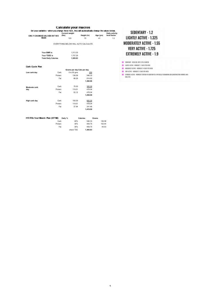 Blank Macros Worksheet | PDF | Calorie | Food And Drink