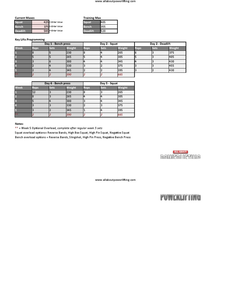 Squat Squat Bench Bench Deadlift Deadlift: Current Maxes Training Max ...