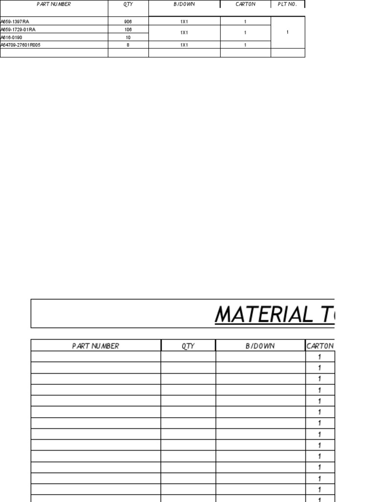 Sample Packing List Ot-Penp1-2002002429 | PDF | Unrest | Business