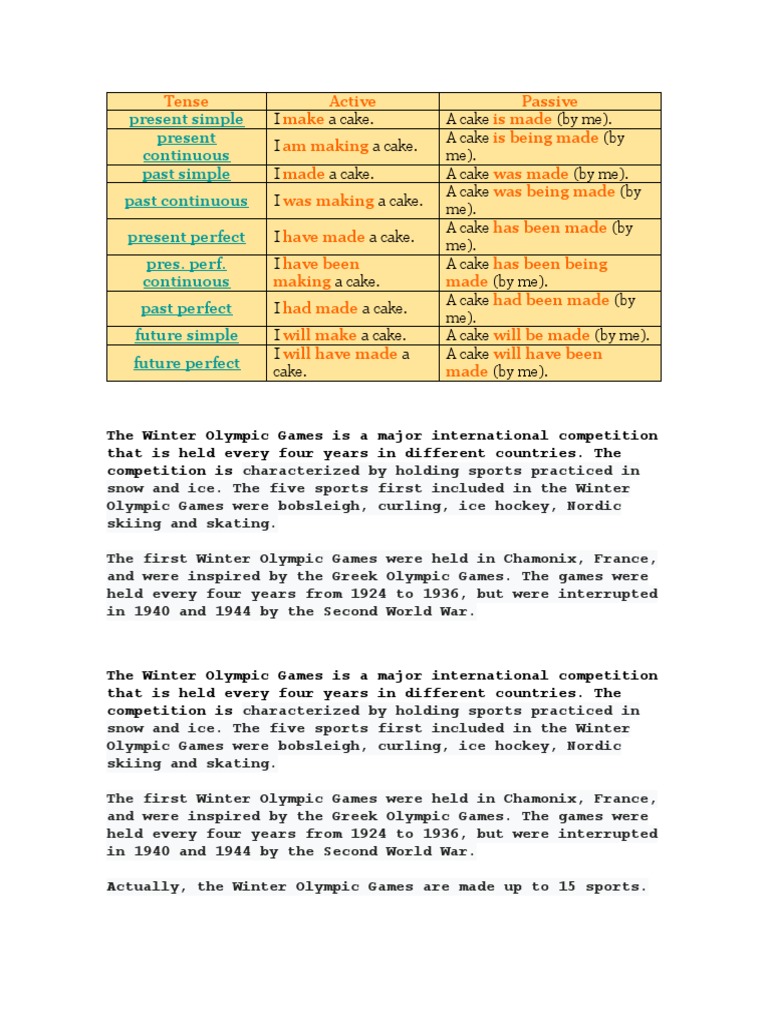 Present Simple Present Continuous Past Simple Past Continuous Present Perfect Pres. Perf ...