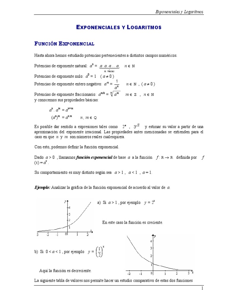 Teoria de Exponentes y Logaritmos | PDF | Logaritmo | Exponenciación