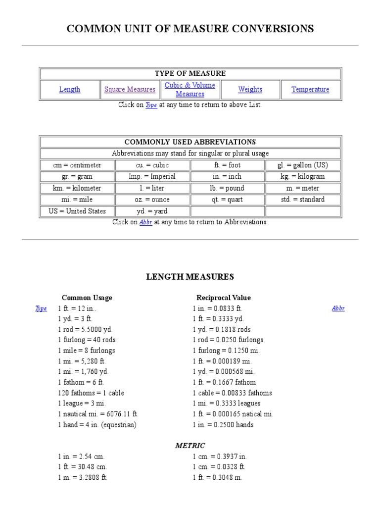 Common Equivalents and Conversions | PDF
