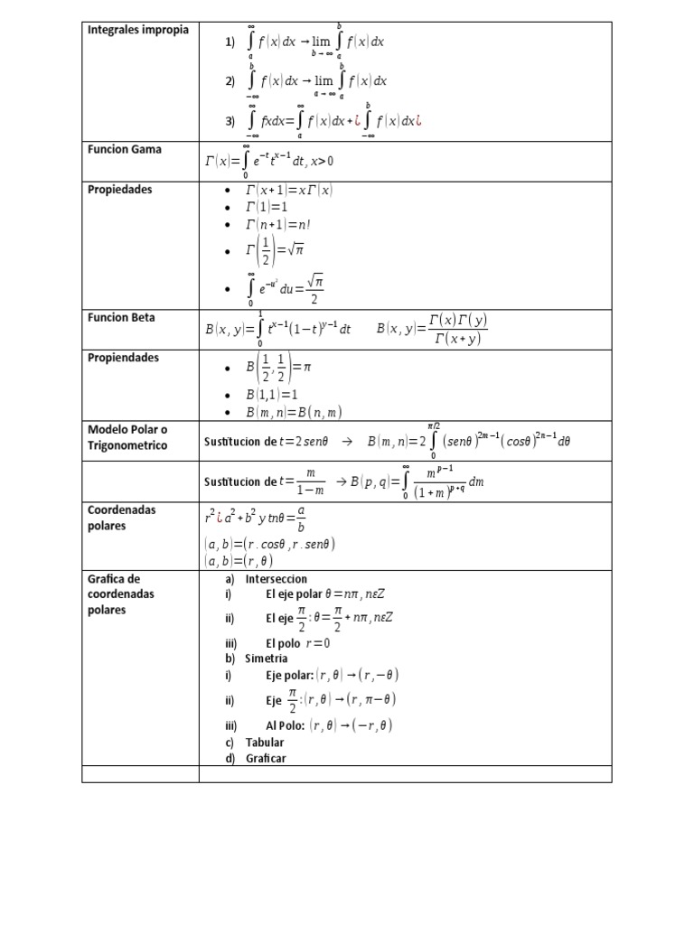 Formula Pc1 | PDF | Funciones y mapeos | Análisis matemático
