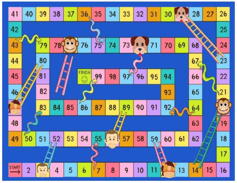 Juego Culebrita | PDF