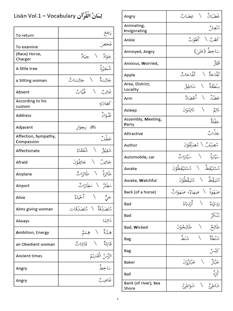 Lisān Vol.1: Quran Vocabulary Guide | PDF