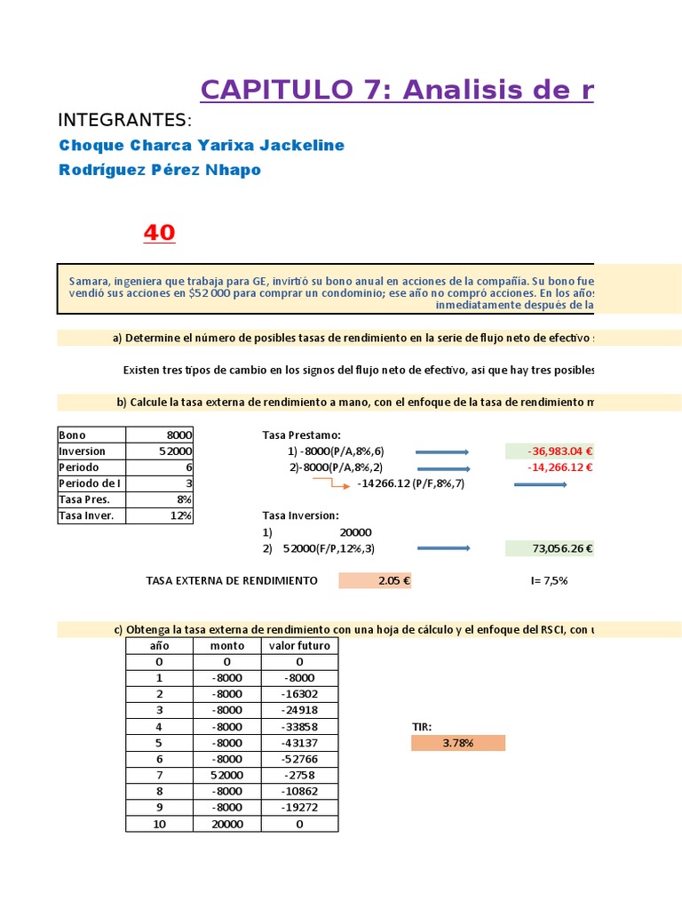 Ejercicios Capitulo 7 | PDF | Compartir (Finanzas) | Cupón