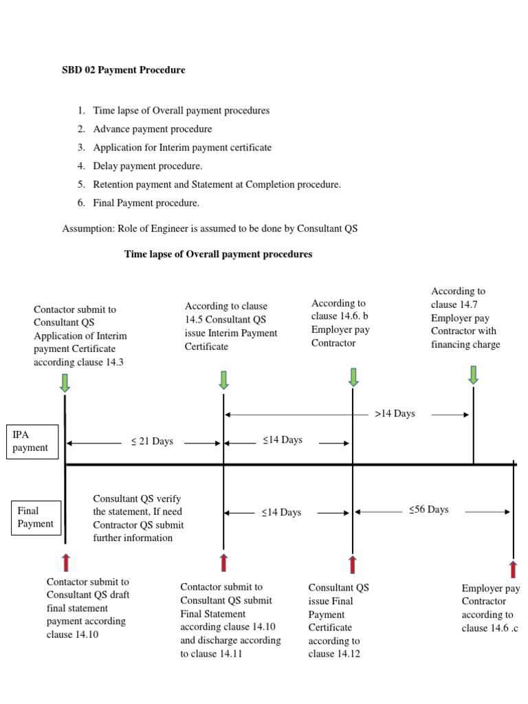 Interim Valuation 1 | PDF | Government Information | Common Law