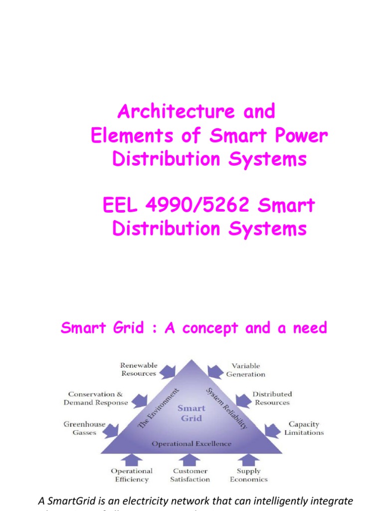 Architecture and Elements of Smart Power Distribution Systems EEL 4990/5262 Smart Distribution ...