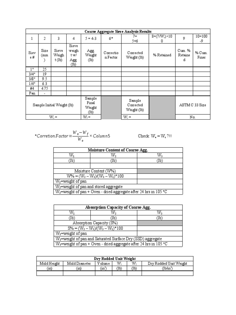 Coarse Agg Data Sheet | PDF | Nature