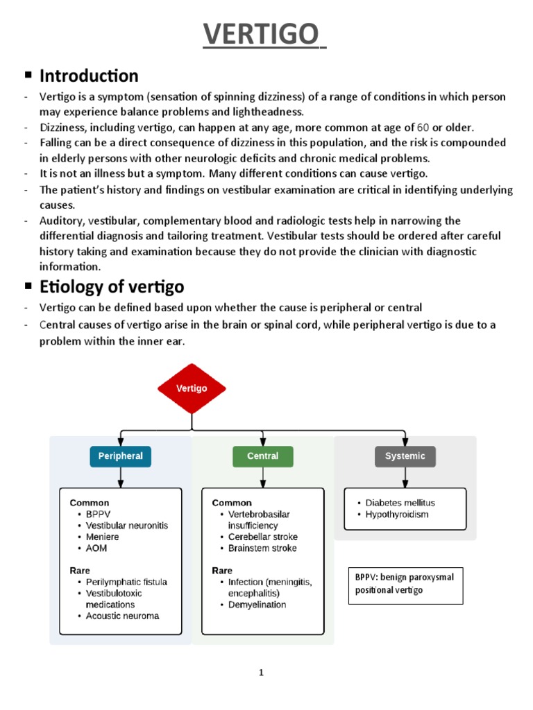 Vertigo: Introduction | PDF | Vertigo | Pregnancy