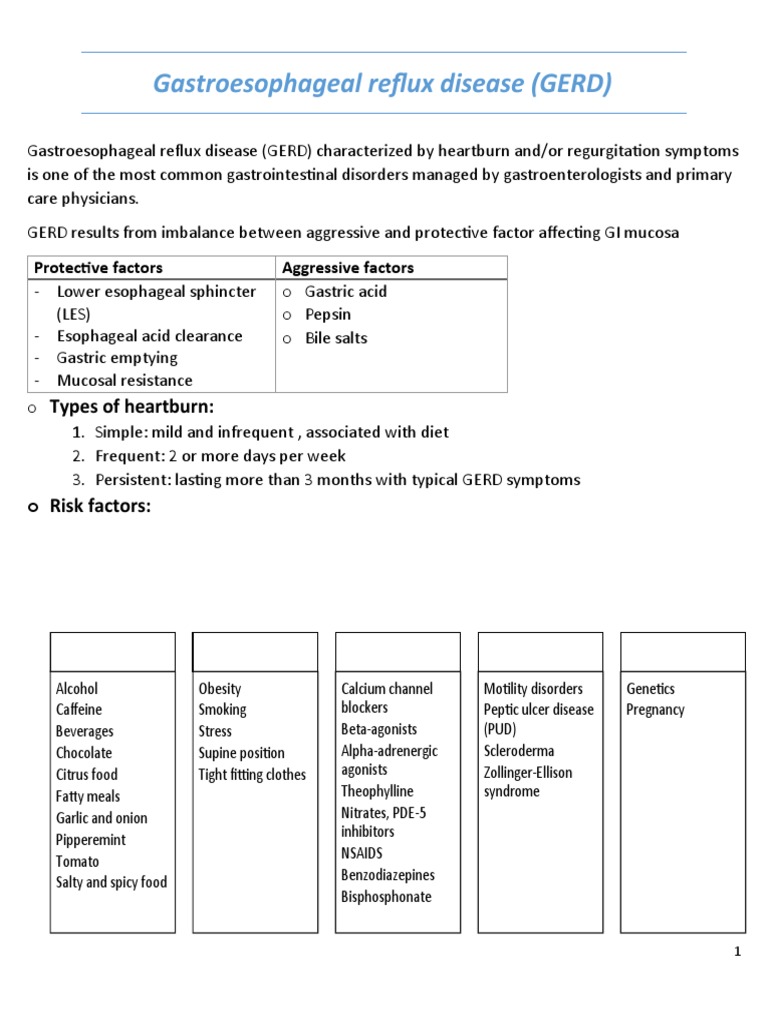 Gastroesophageal Reflux Disease (GERD) : Types of Heartburn | PDF