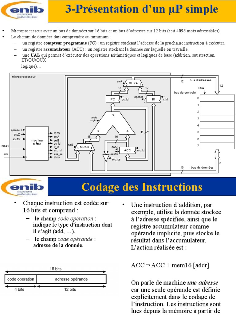 Up Mu0 | PDF | Microprocesseur | Assembleur