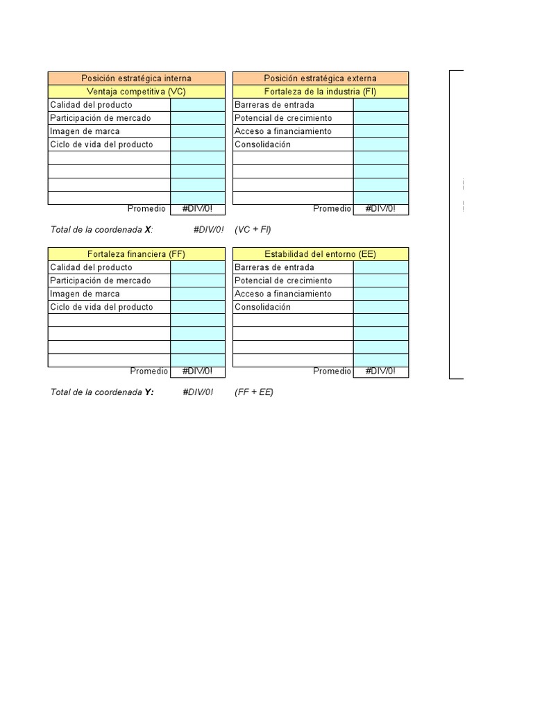 Matriz Peyea | PDF | Ciencias económicas | Business