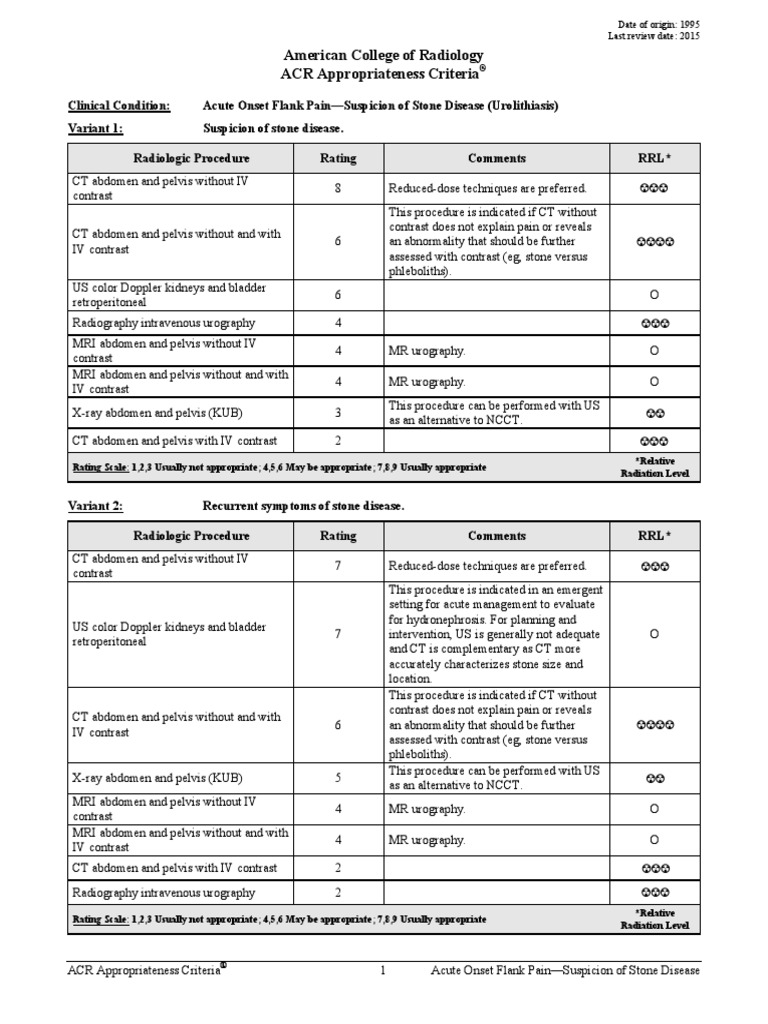 Onset Flank Pain | PDF | Ct Scan | Medical Imaging