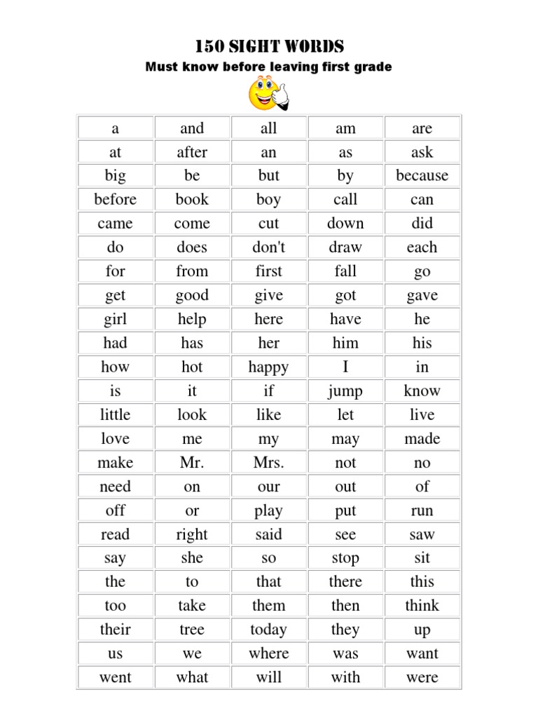 150 Essential Sight Words for 1st Grade | PDF