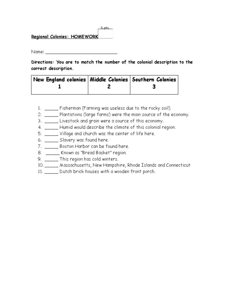 Colonial Regions Matching Activity | PDF | Travel | Art