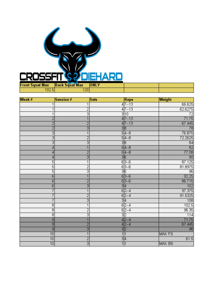 Front Squat Max Back Squat Max Day 3 Is BS Only | PDF | Sports