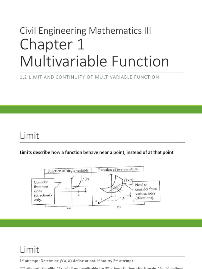 Chapter 1 1 2 Pdf Pdf Continuous Function Function Mathematics