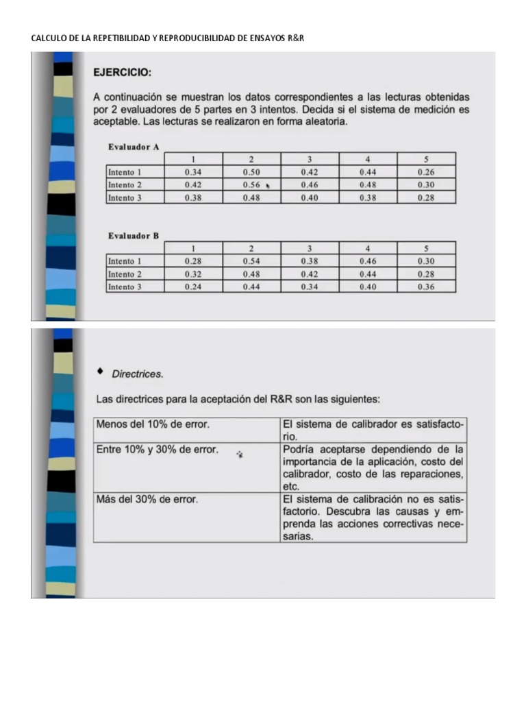 Calculo de La Repetibilidad y Reproducibilidad de Ensayos R | PDF
