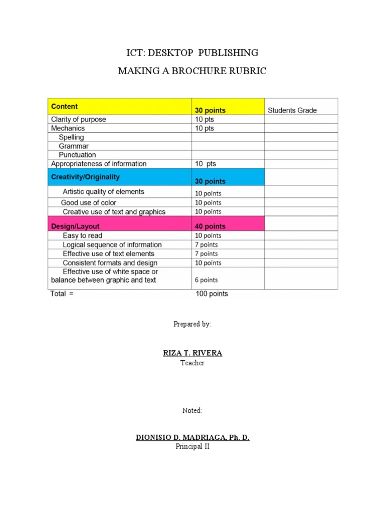 Ict: Desktop Publishing Making A Brochure Rubric: Riza T. Rivera | PDF ...