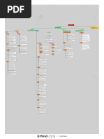 Bromfed DM Package Insert | PDF | Pharmacology | Drugs