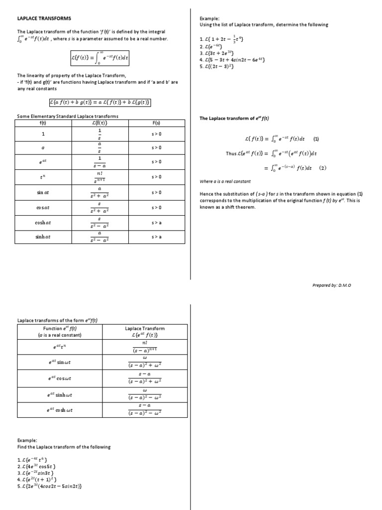 Laplace Transforms: The Laplace Transform of e | PDF | Laplace ...