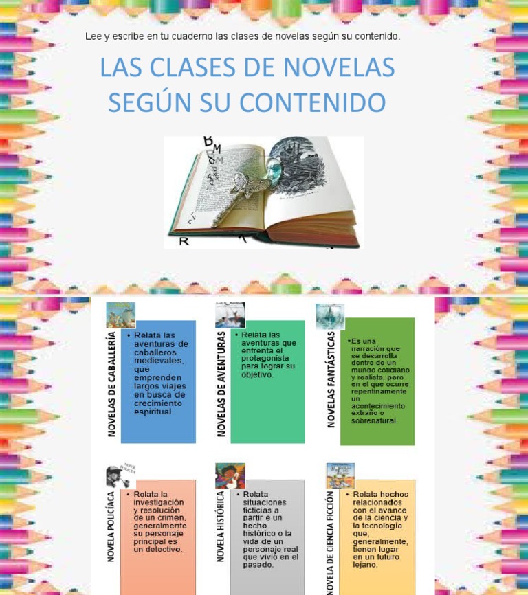 Mapa de Cajas Clases de Novelas | PDF