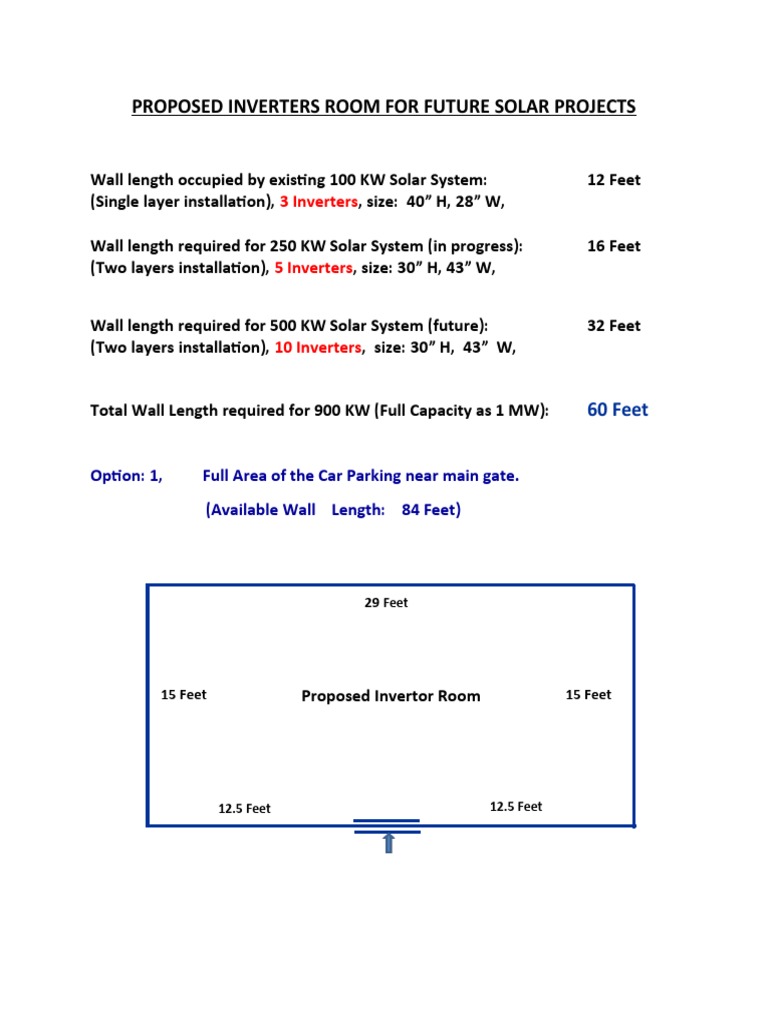 Proposed Inverters Room For Future Solar Projects | PDF