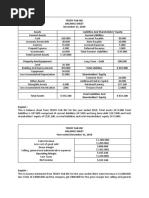 HouseSitting Format | PDF