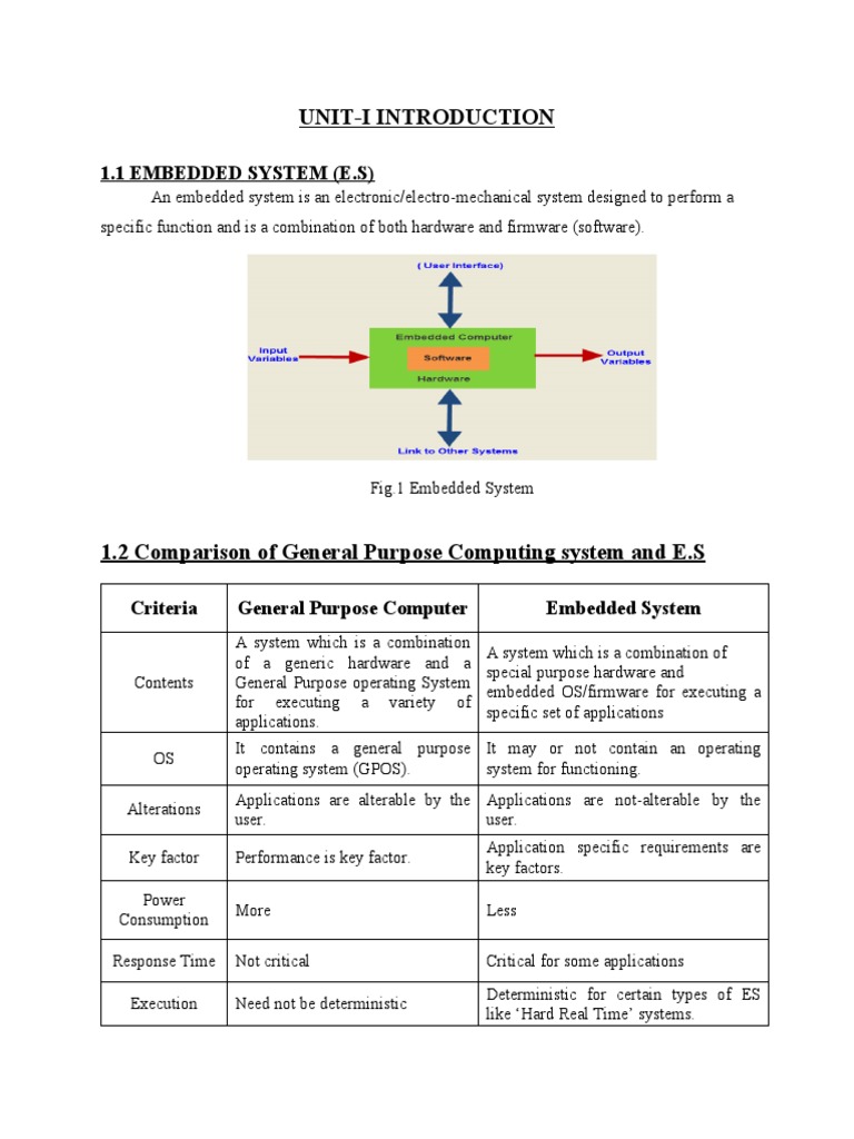 Unit-I Introduction: 1.1 Embedded System (E.S) | PDF | Embedded System ...